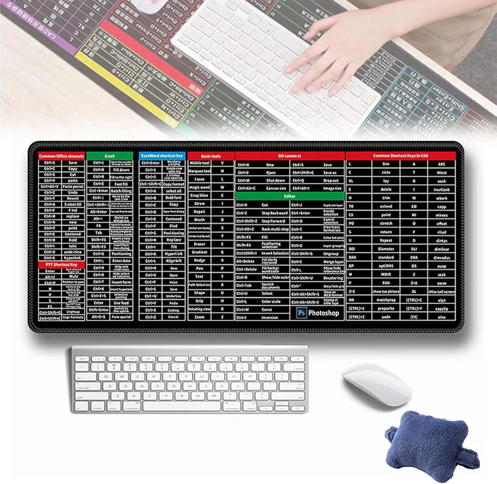 Anti-Slip Keyboard Pad, Shortcuts Pattern Mousepad, Non-Slip Lock Edge ...